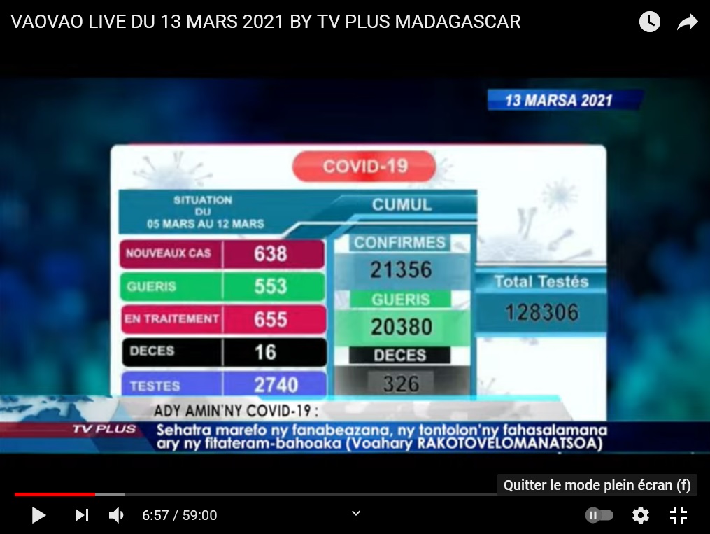 Bilan du Covid-19 à Madagascar au 13 Mars 2021 « TANIKO Madagascar